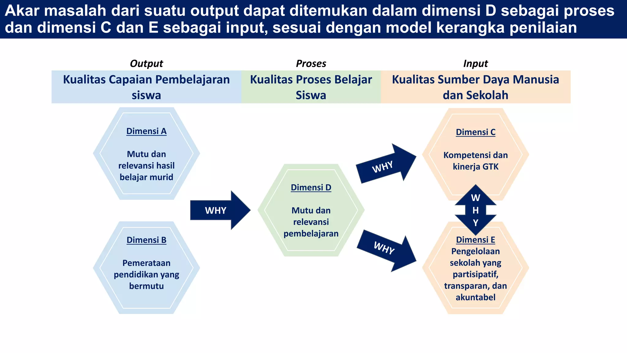 8_Metode_Identifikasi_Masalah_dan_Akar_Masalah.PDF