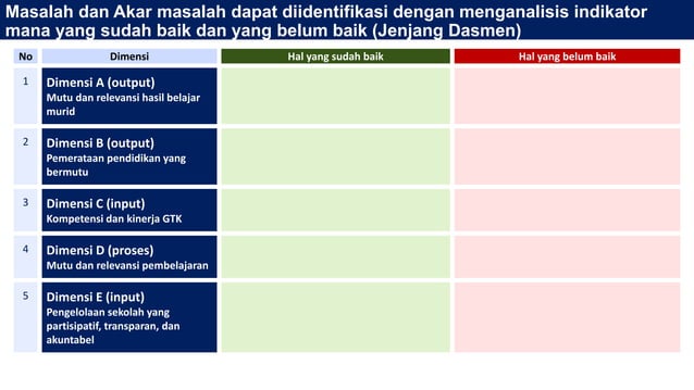 8_Metode_Identifikasi_Masalah_dan_Akar_Masalah.PDF
