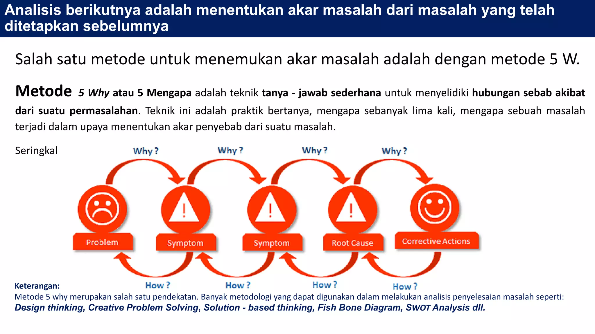 8_Metode_Identifikasi_Masalah_dan_Akar_Masalah.pdf