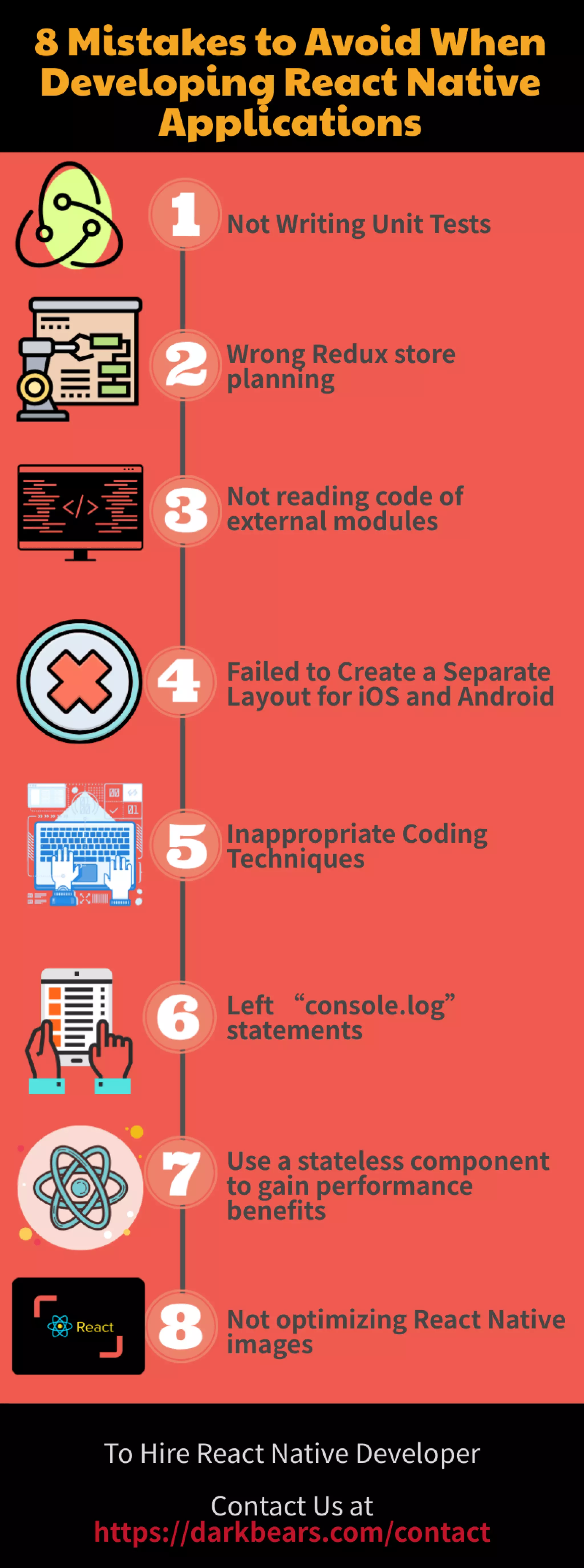 8 Mistakes To Avoid While Developing React Native Apps Pdf