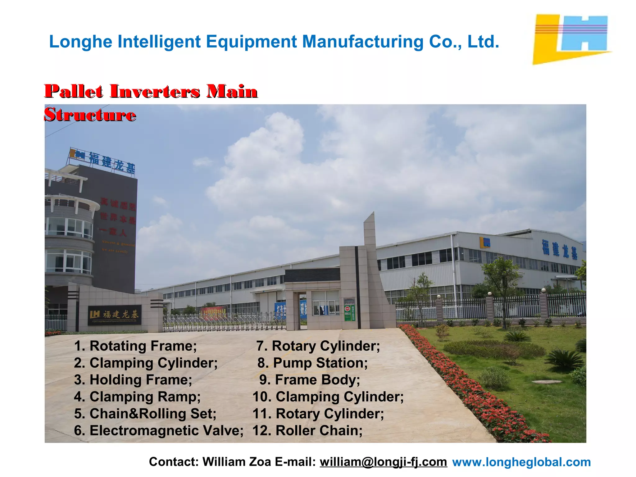 Pallet inverters | PPT