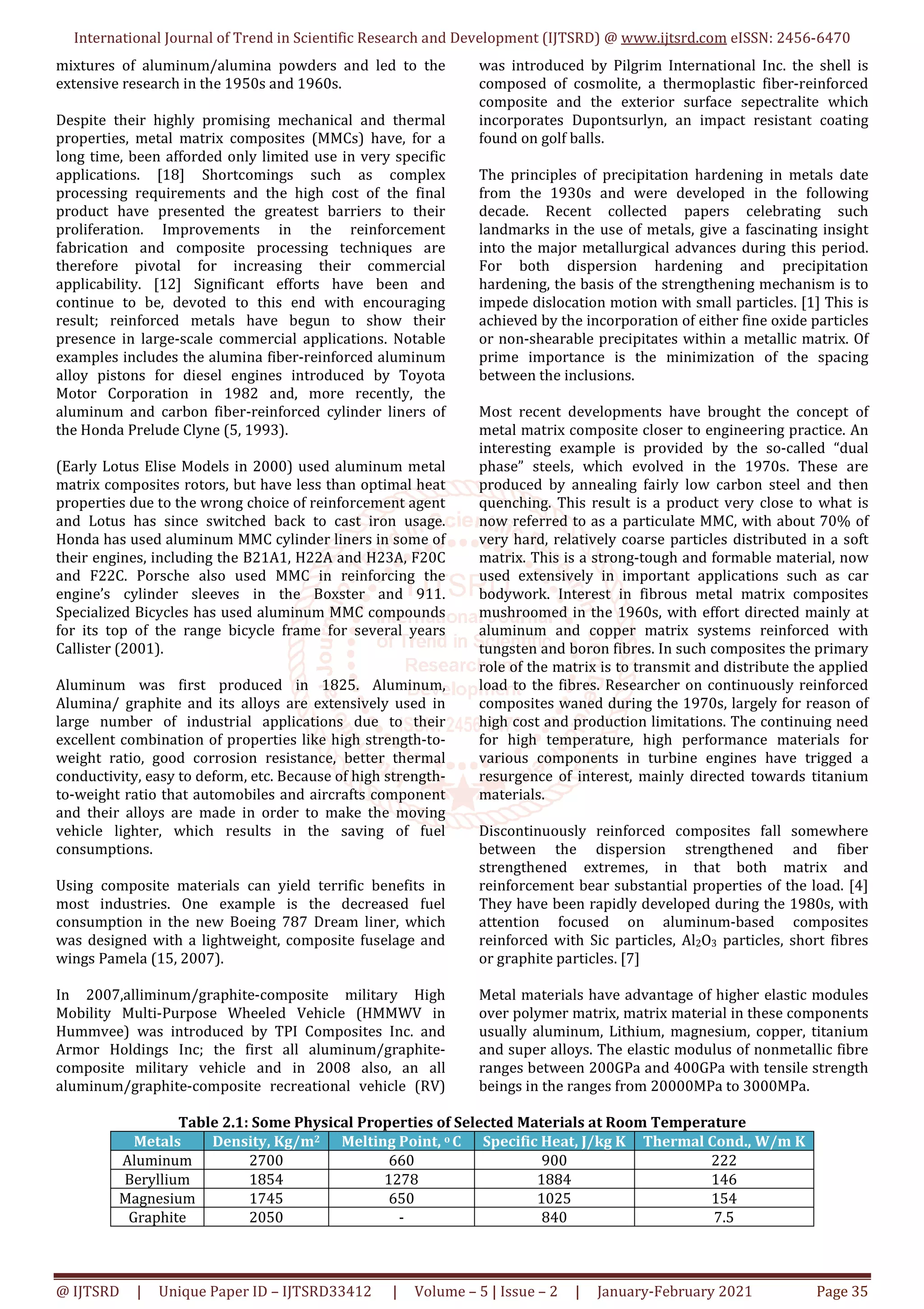 Modeling And Characterization Of Metal Matrix Composite Aluminum Graphite Composite Pdf