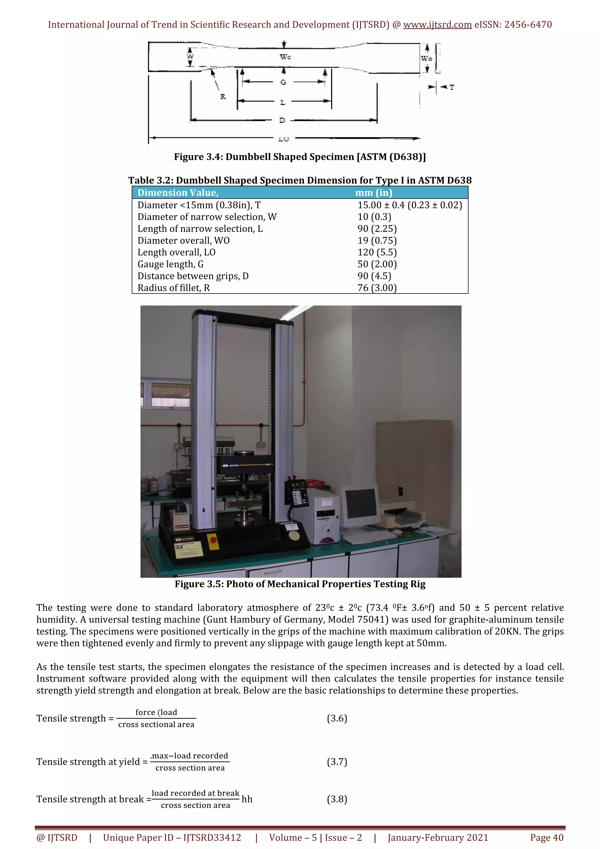 Modeling And Characterization Of Metal Matrix Composite Aluminum Graphite Composite Pdf