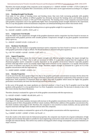 Modeling and Characterization of Metal Matrix Composite Aluminum ...
