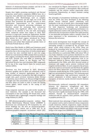 Modeling and Characterization of Metal Matrix Composite Aluminum ...