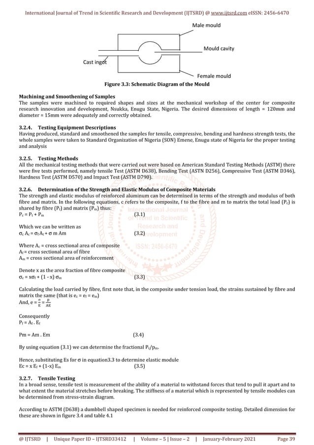 Modeling and Characterization of Metal Matrix Composite Aluminum ...