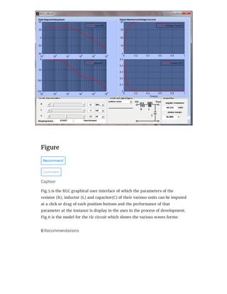 (8) modeling of transfer function characteristic of rlc circuit | PDF