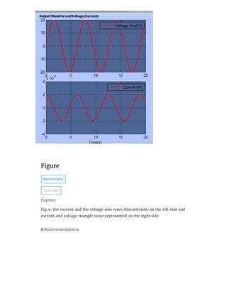 (8) modeling of transfer function characteristic of rlc circuit | PDF