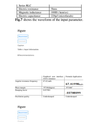 (8) modeling of transfer function characteristic of rlc circuit | PDF