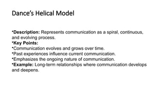 8 Models of communication English .pptx