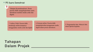 8 MODUL PROYEK P5 SMP 56 SMP 56 Merangin | PDF