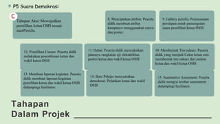8 MODUL PROYEK P5 SMP 56 SMP 56 Merangin | PDF