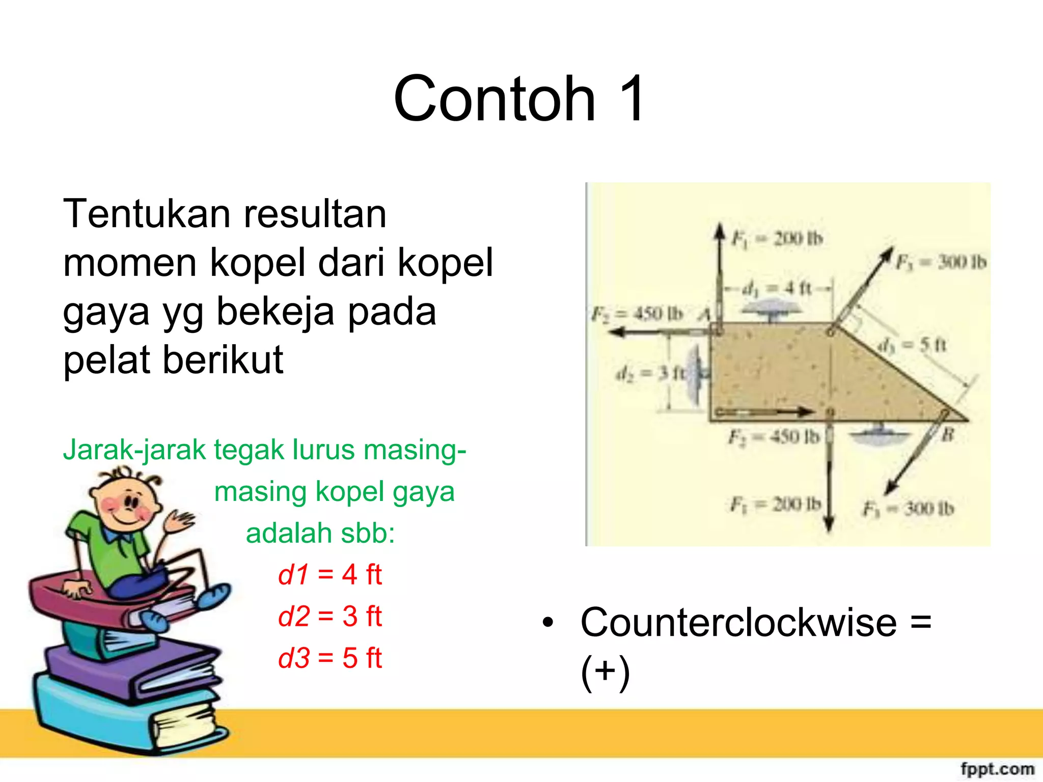 [8] momen kopel | PPTX