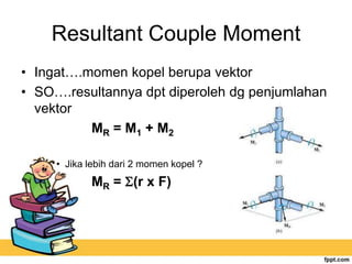 [8] momen kopel | PPTX