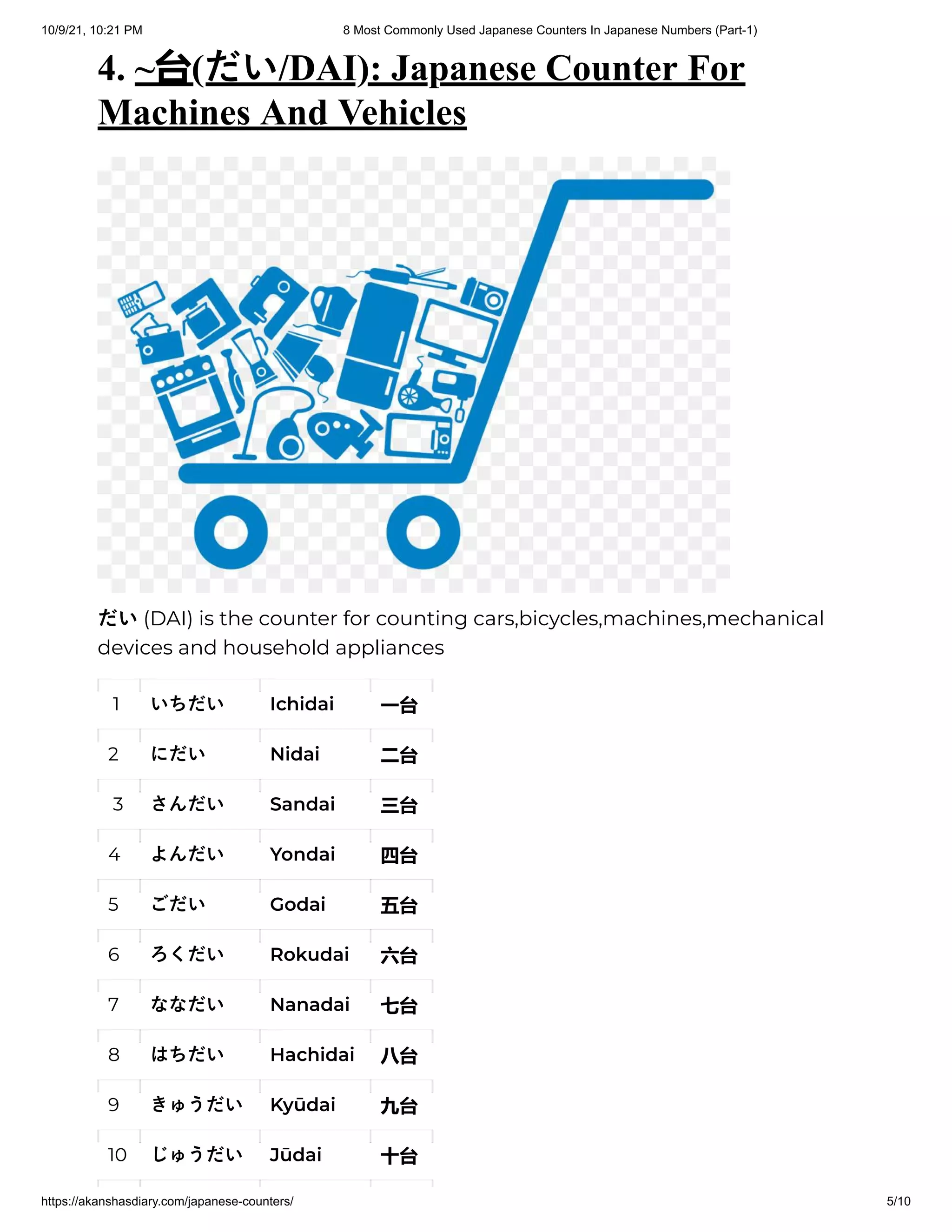8 most commonly used japanese counters in japanese numbers (part 1) | PDF