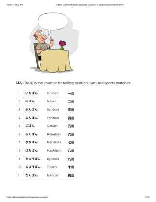 8 most commonly used japanese counters in japanese numbers (part 1) | PDF