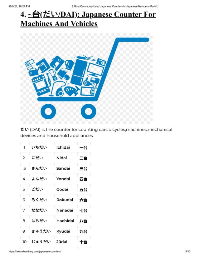 8 most commonly used japanese counters in japanese numbers (part 1) | PDF