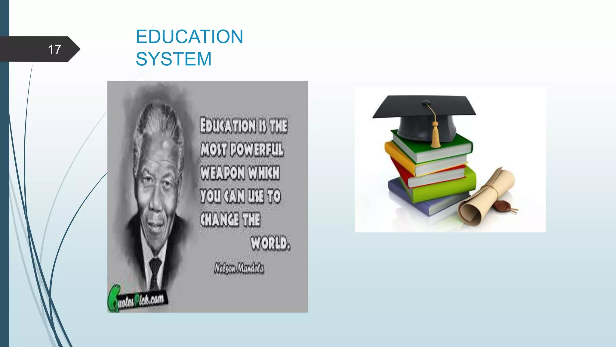 Comparison of Educational system of Pakistan and Singapore | PPTX