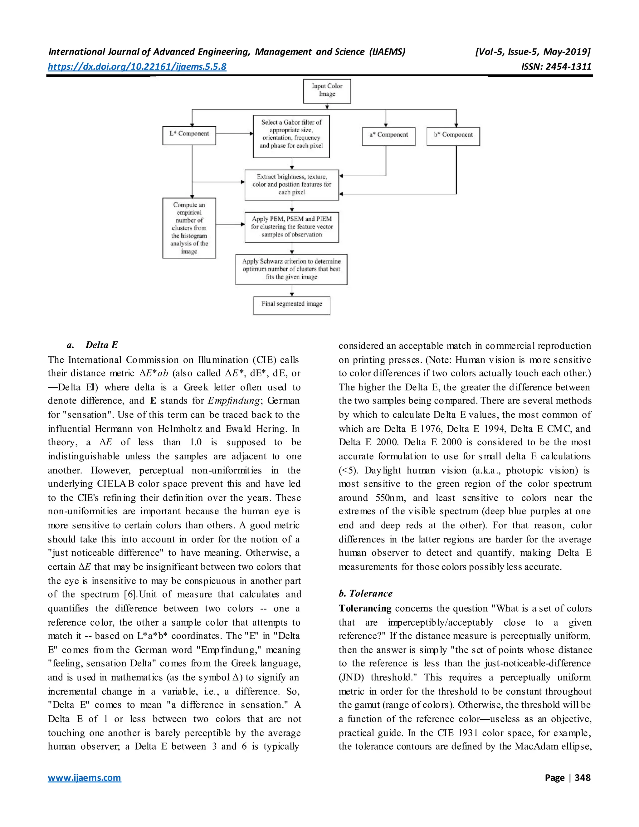 Multi Color Image Segmentation Using L A B Color Space Pdf