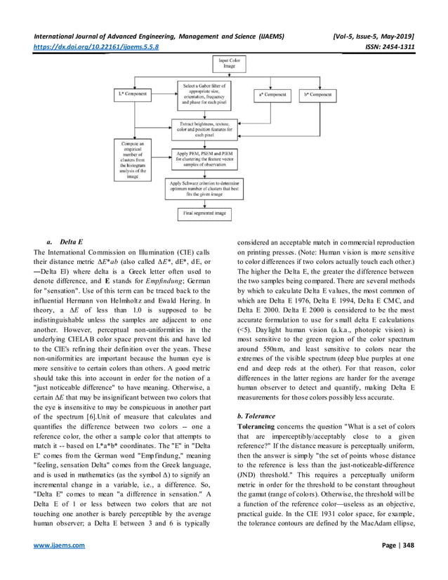 Multi Color Image Segmentation using L*A*B* Color Space | PDF