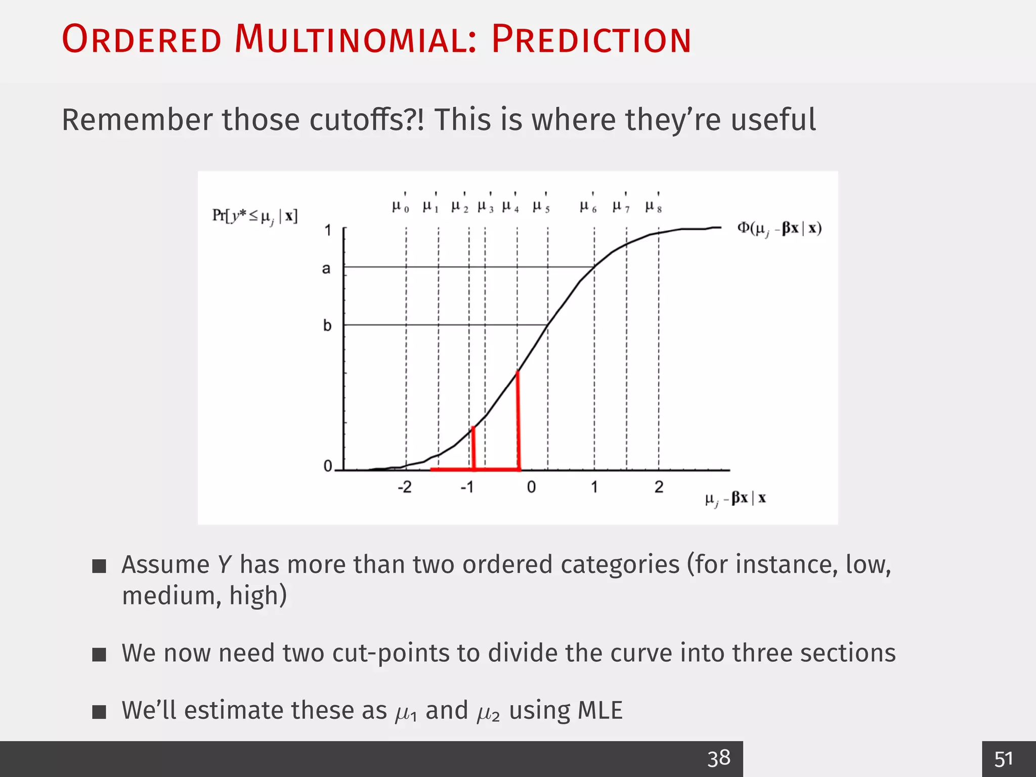 8_multinomial_printable.pdf