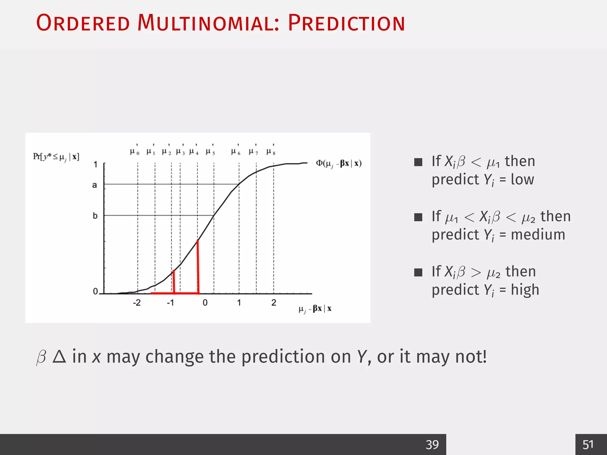 8_multinomial_printable.pdf