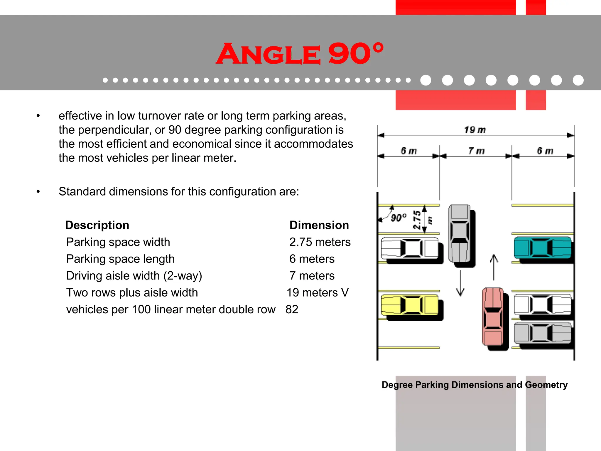 Multi Storey Car Parking presentation.pdf