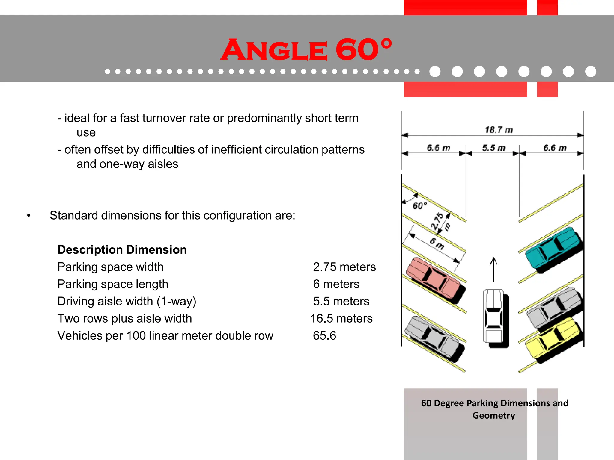 Multi Storey Car Parking presentation.pdf