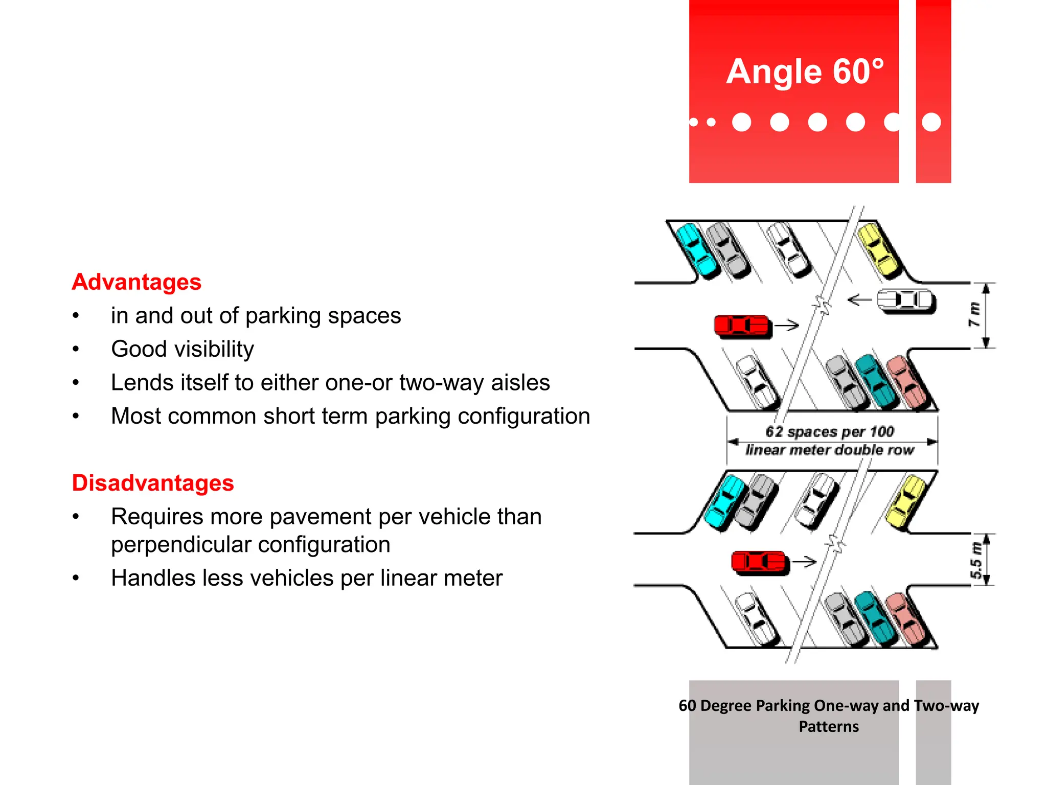 Multi Storey Car Parking presentation.pdf