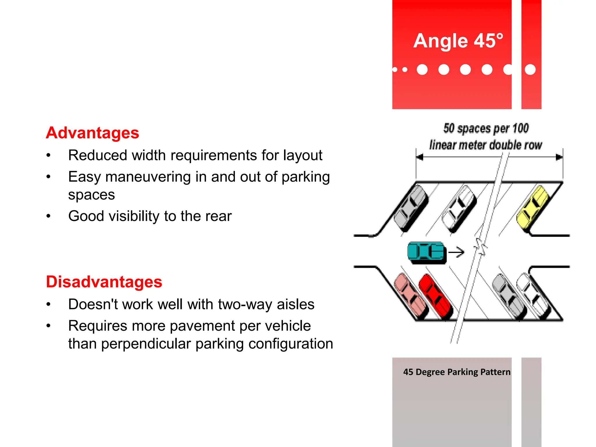 Multi Storey Car Parking presentation.pdf