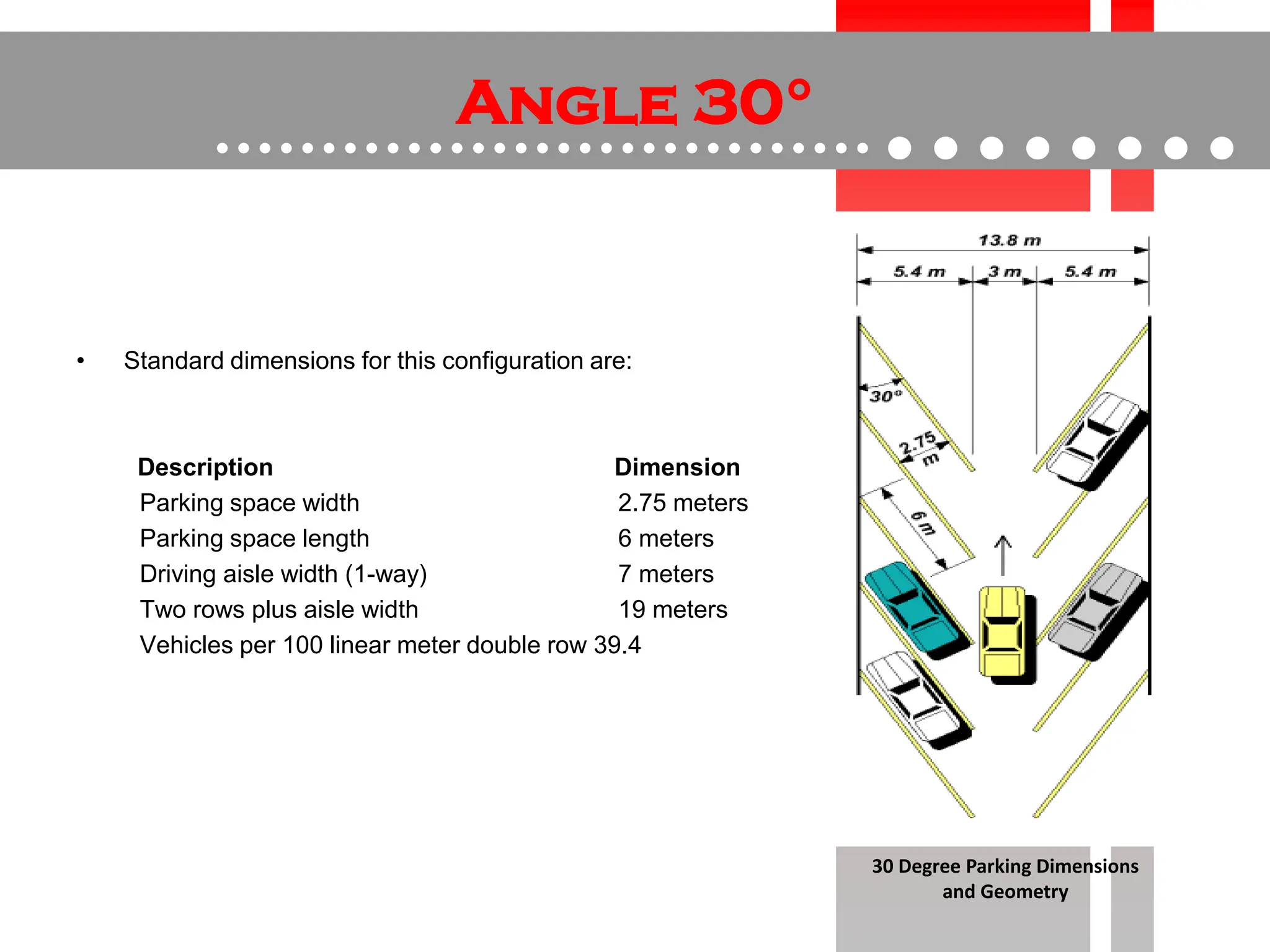 Multi Storey Car Parking presentation.pdf