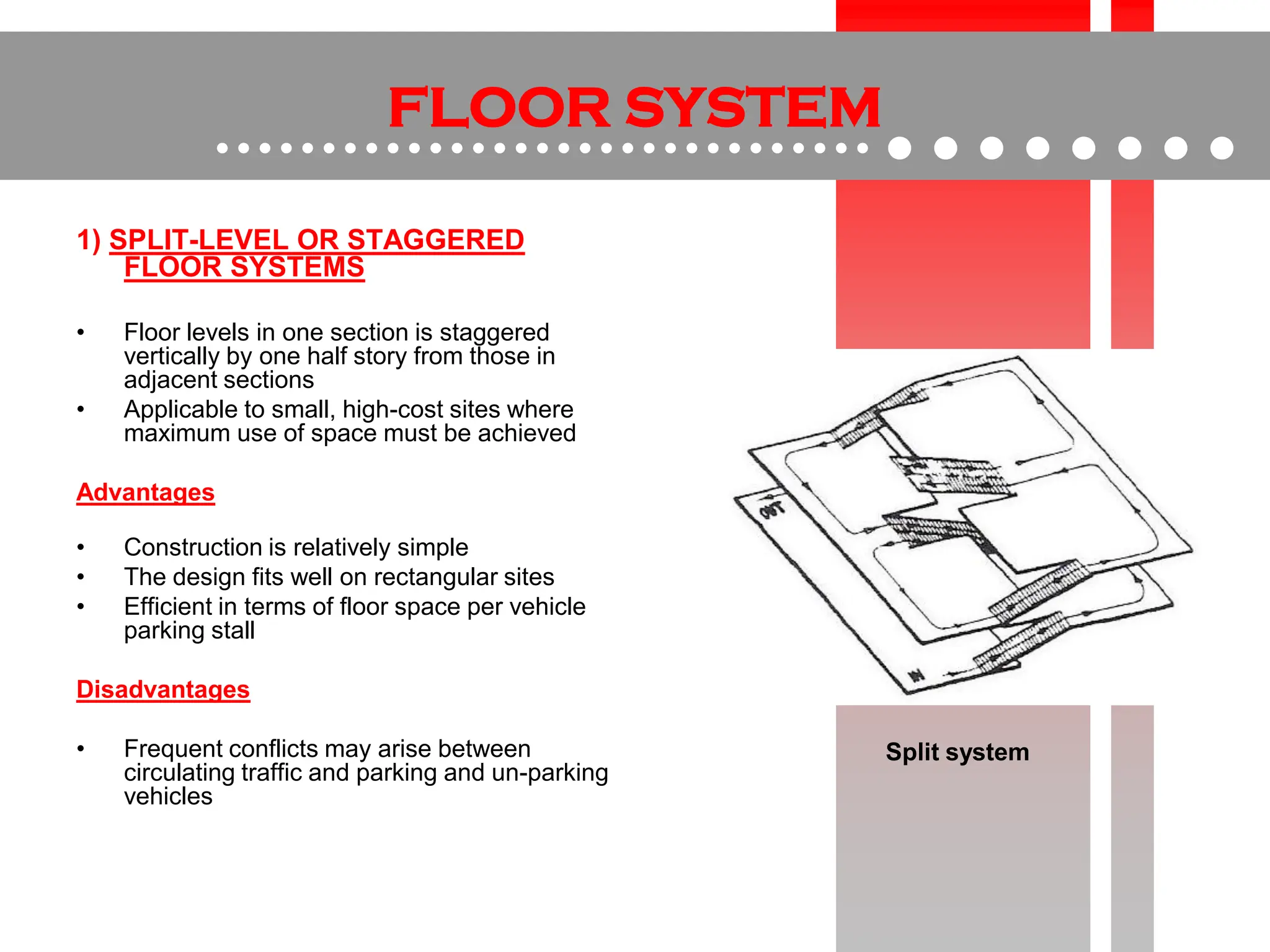 Multi Storey Car Parking presentation.pdf