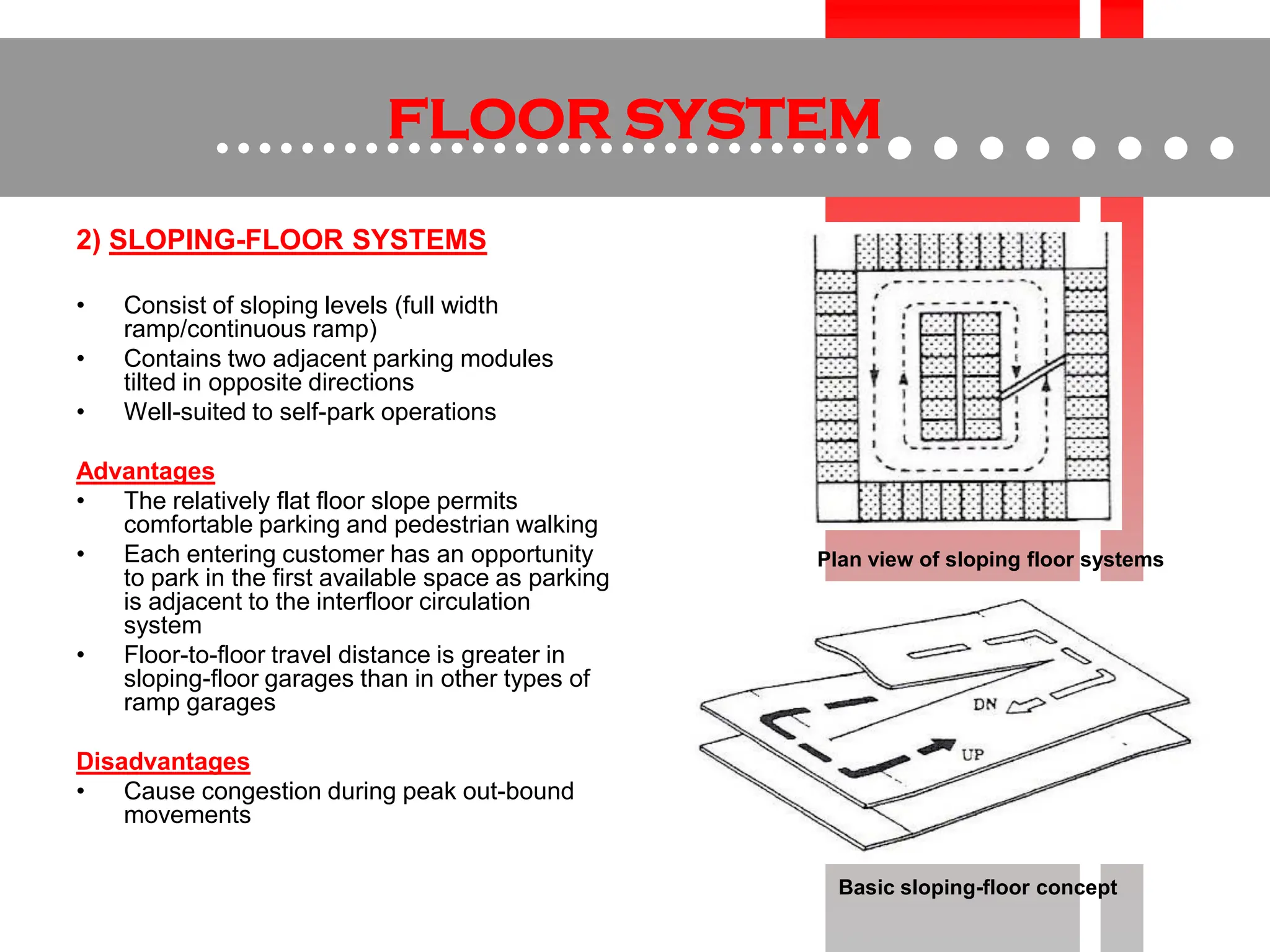 Multi Storey Car Parking presentation.pdf