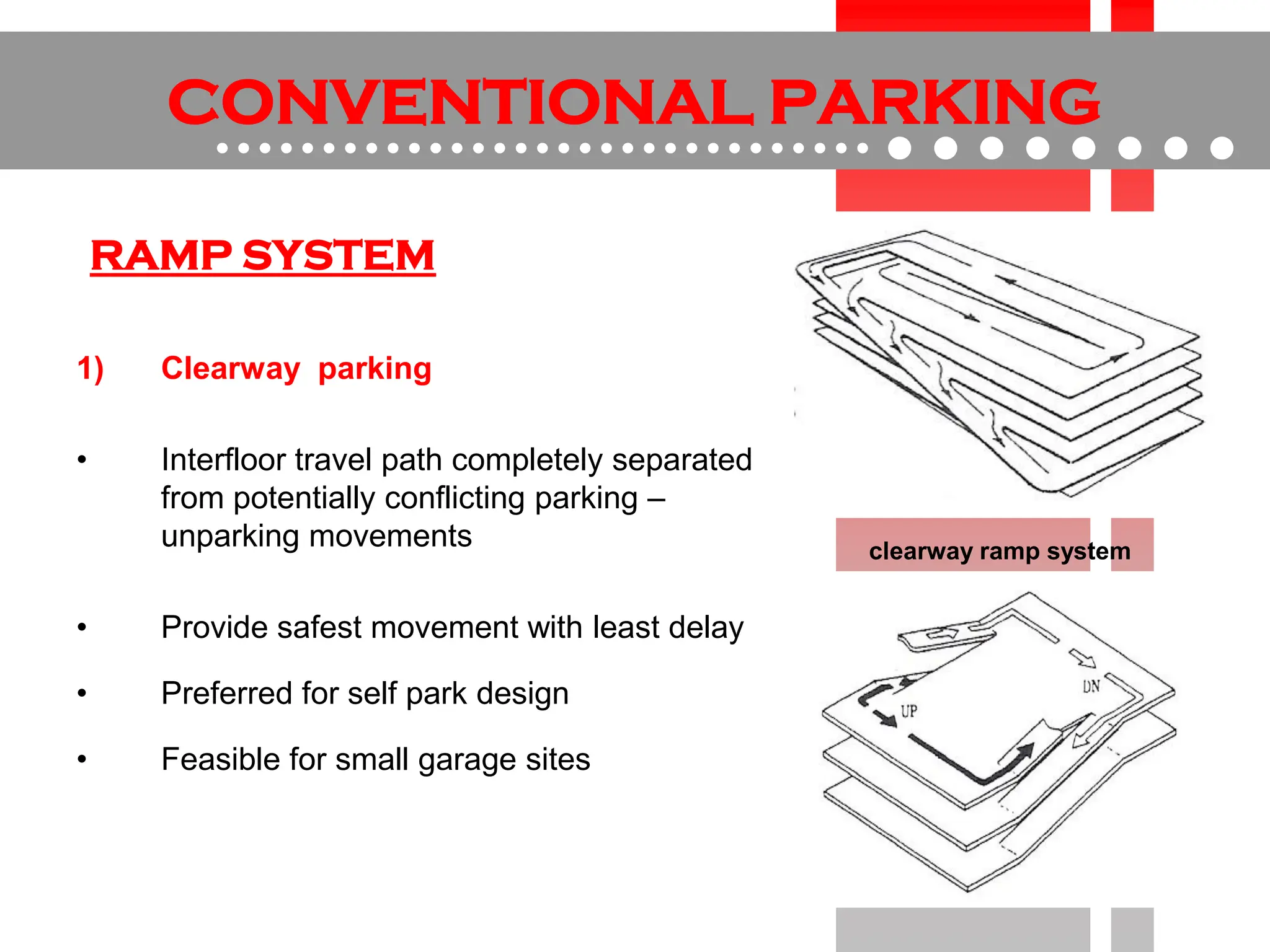 Multi Storey Car Parking presentation.pdf