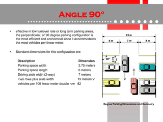 Multi Storey Car Parking presentation.pdf