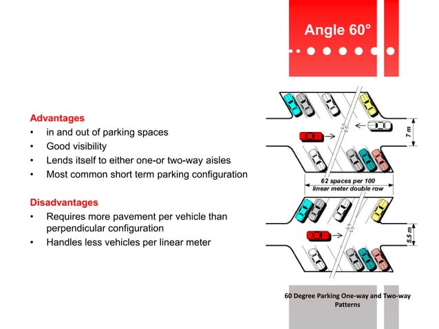 Multi Storey Car Parking presentation.pdf