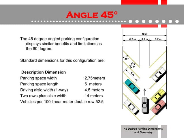 Multi Storey Car Parking presentation.pdf
