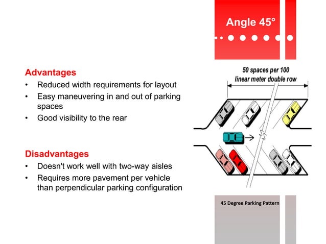 Multi Storey Car Parking presentation.pdf