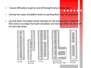 Multi Storey Car Parking presentation.pdf