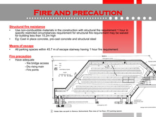 Multi Storey Car Parking presentation.pdf
