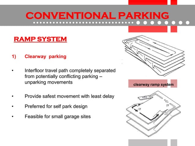 Multi Storey Car Parking presentation.pdf