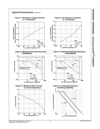 Original Mosfet N FDPF8N50NZ 8N50 8N50NZ 10V 4A TO-220 New Fairchild | PDF