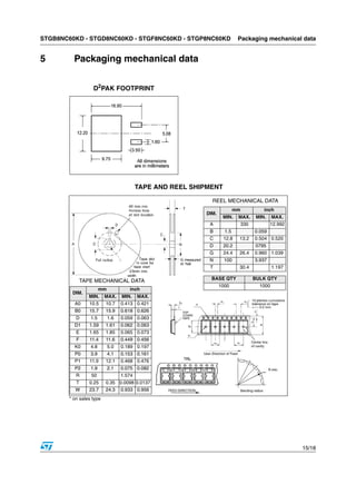 Original N-CHANNEL MOSFET GP8NC60KD 8NC60KD 8NC60 15A 600V TO-220 New STMicroelectronics | PDF