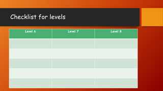 8NE Lesson 12 PPT | PPTX