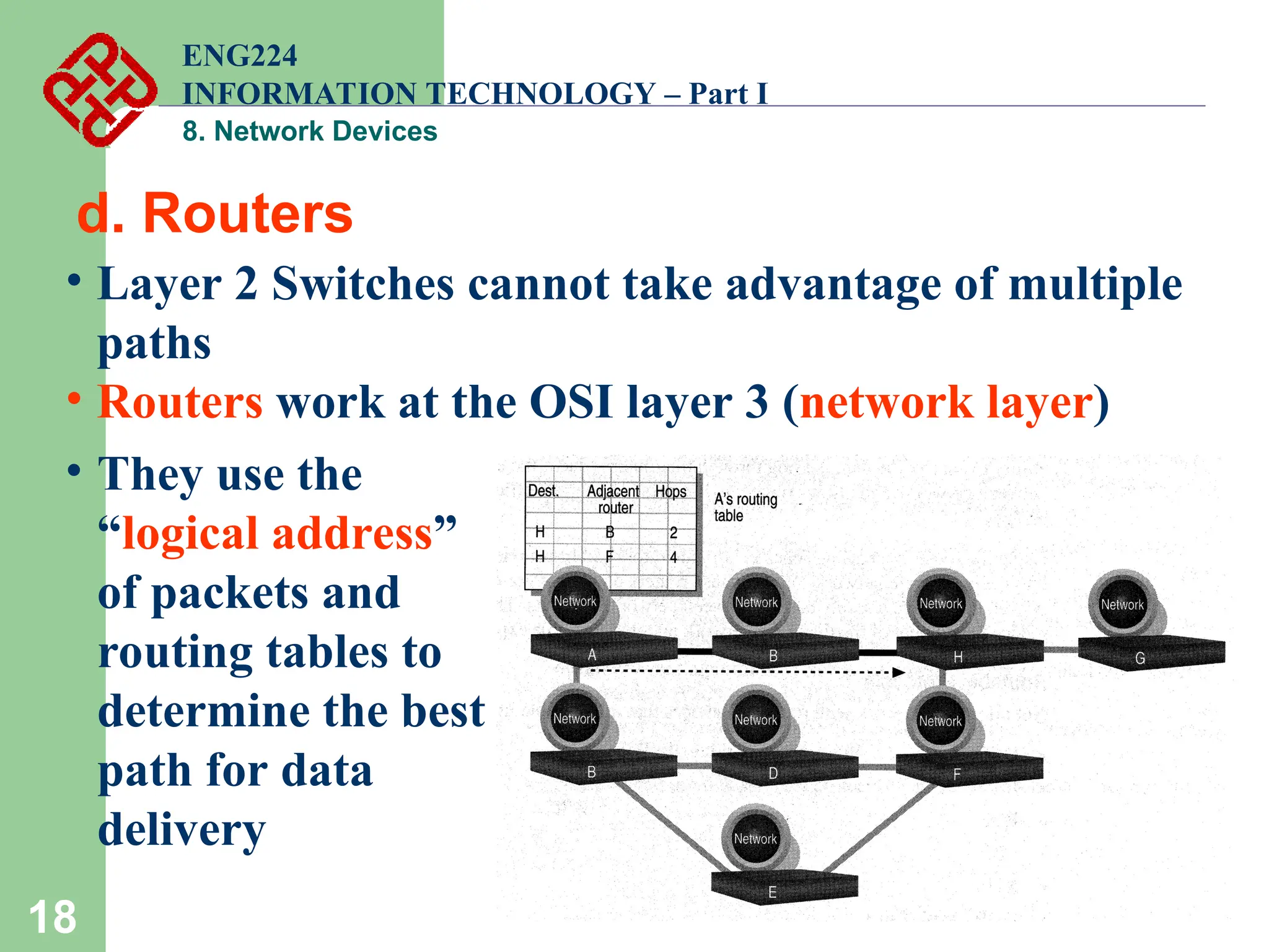 Devices used for networking and their functions | PPT