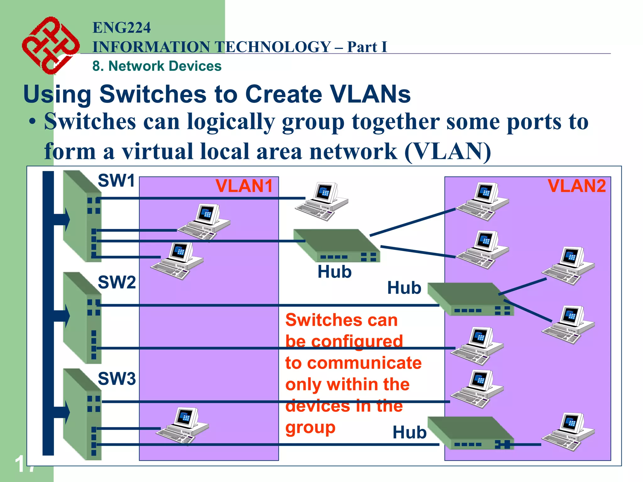 8 network devices | PPT