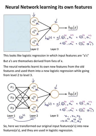 8 neural network representation | PDF