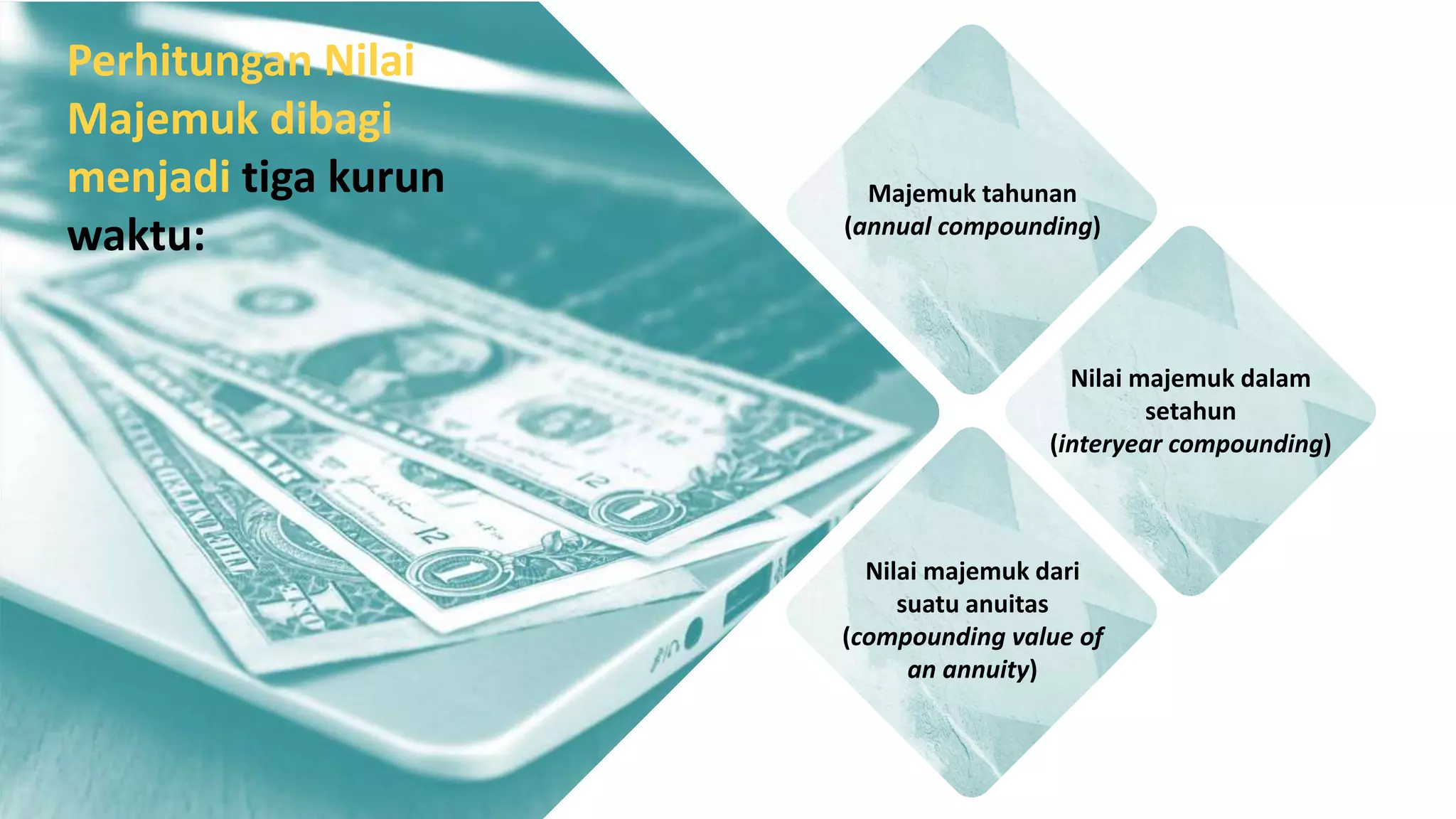 Nilai Waktu Dari Uang Time Value Of Money Ppt