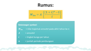 Nilai Waktu dari Uang (Time Value of Money) | PPTX
