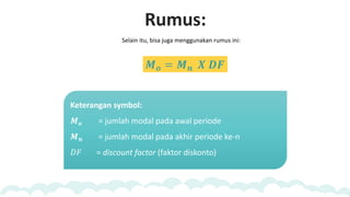 Nilai Waktu dari Uang (Time Value of Money) | PPTX